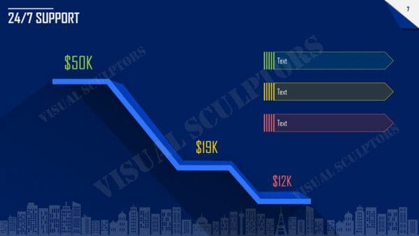 Professional Powerpoint Slide Design | Visualsculptors