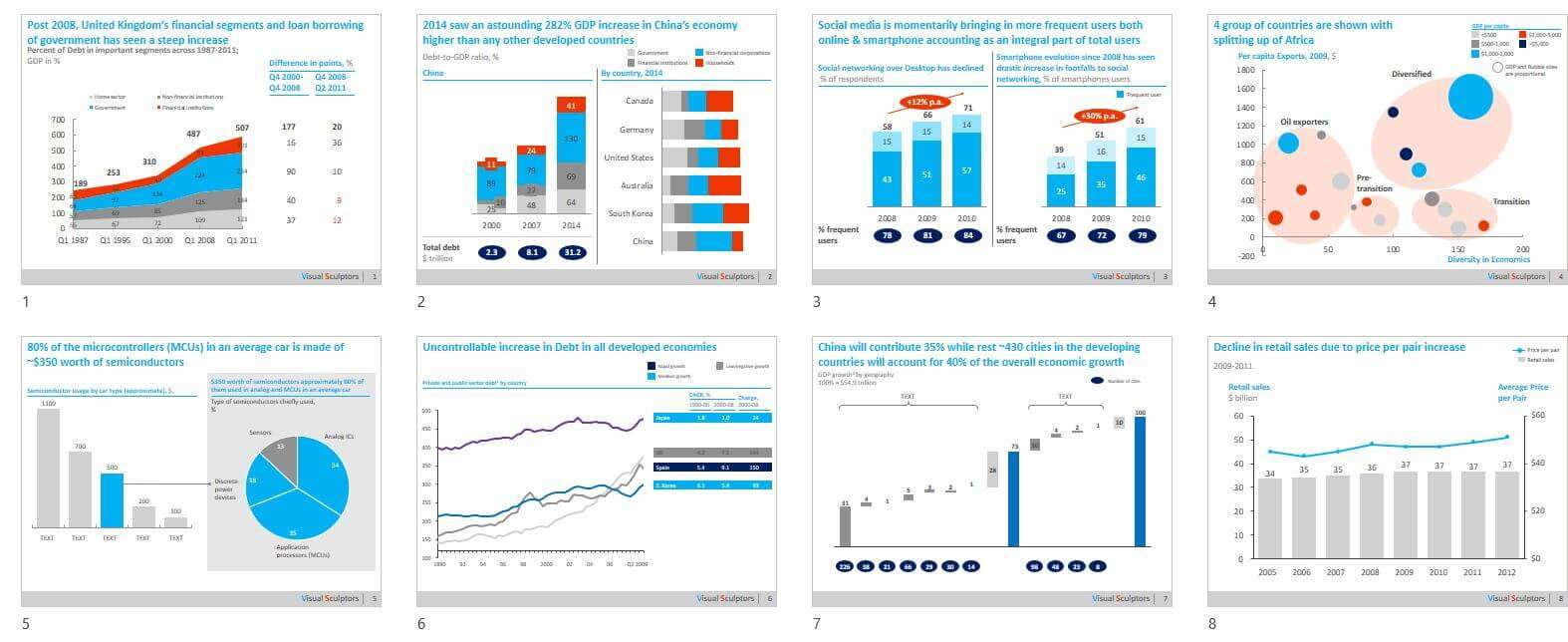 engaging-client-presentations-charts-visualization engaging-client-presentations-charts-visualization