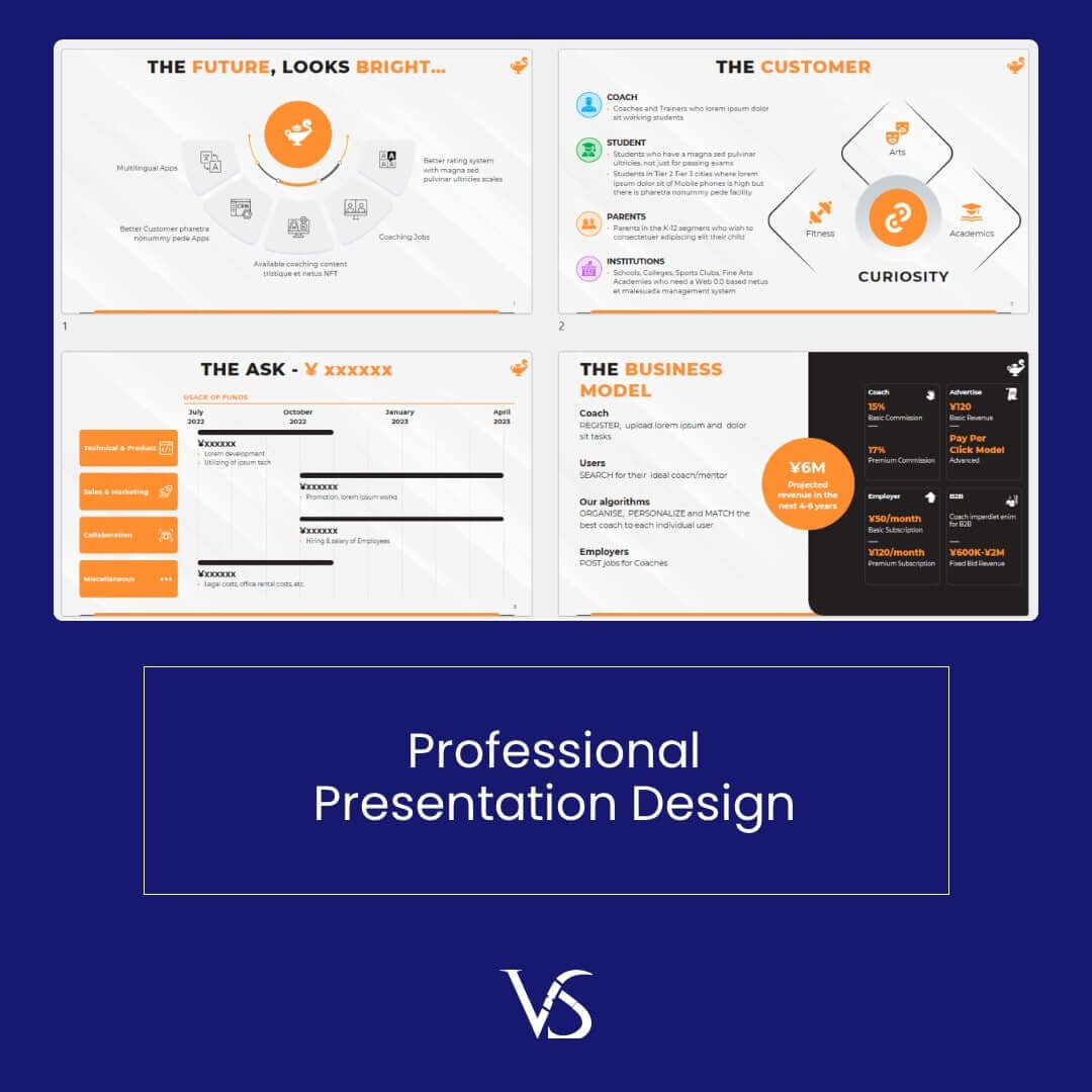 Professional Powerpoint Presentation Structure