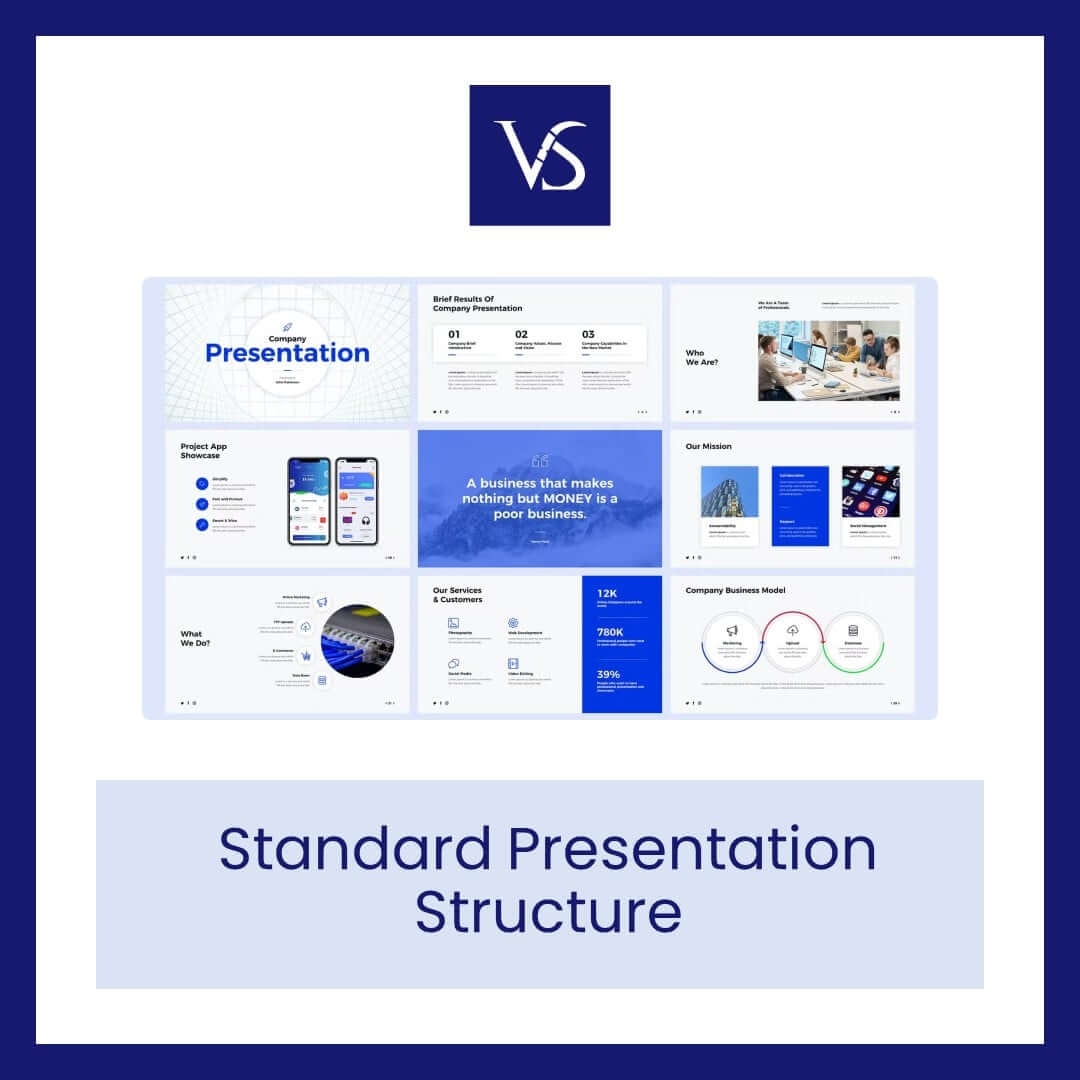 Professional Powerpoint Presentation Structure