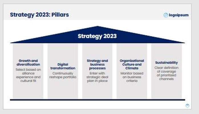 management-consulting-presentation-pillar-diagram