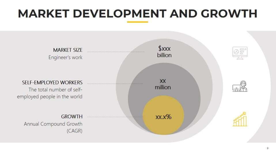 market-sizing-visualization