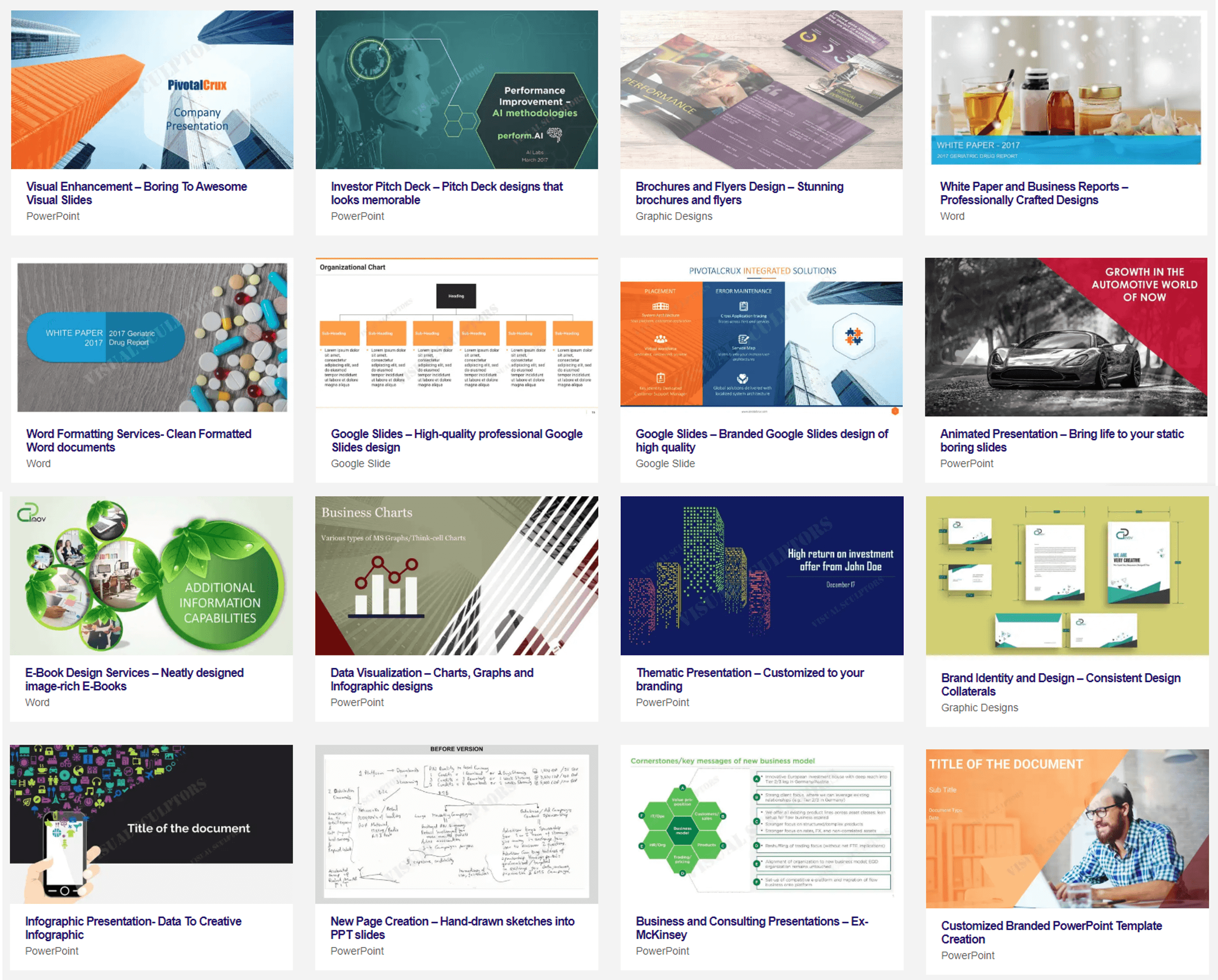 top-ten-powerpoint-agencies-india-corporate-presentations ...