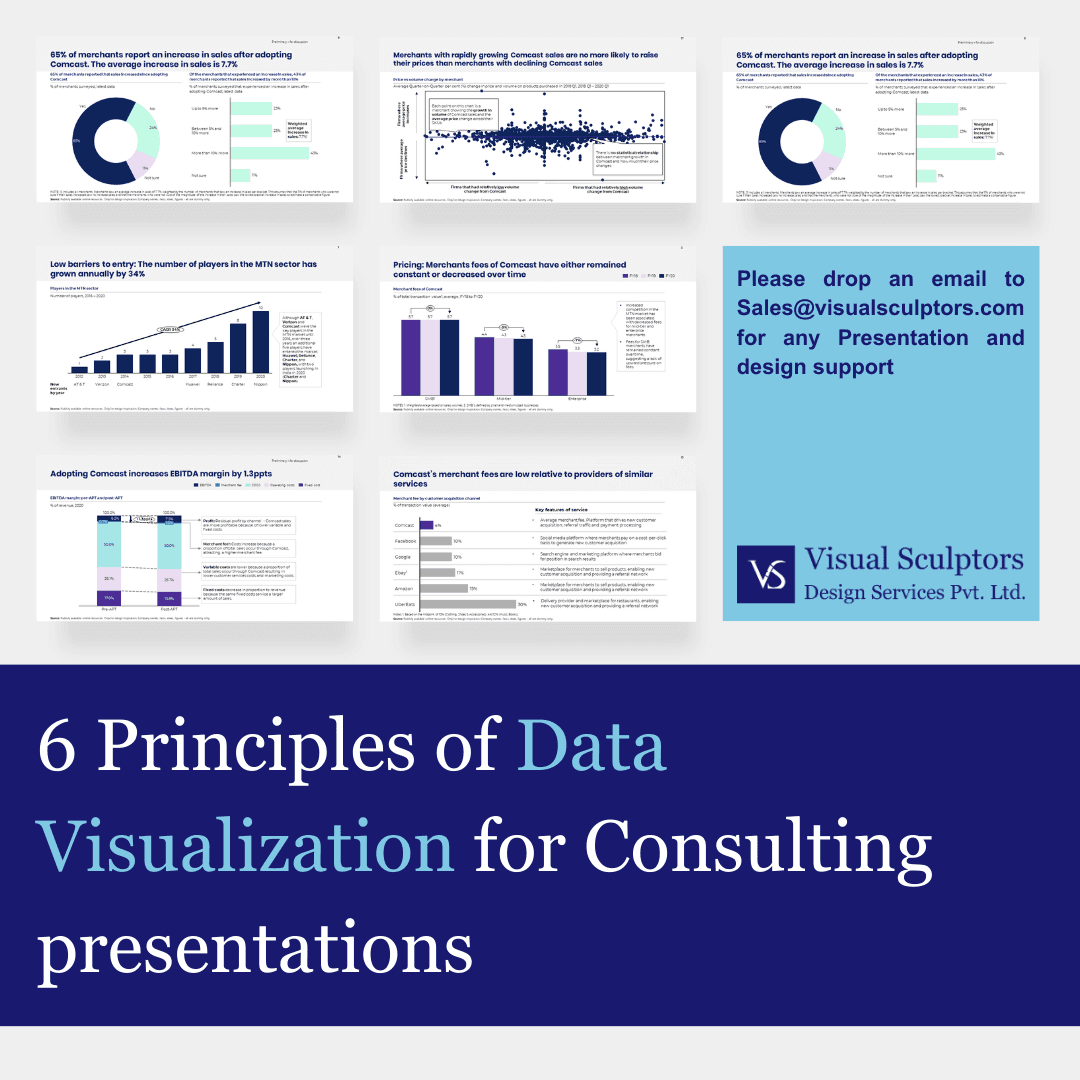 mckinsey-ppt-data-charts mckinsey-ppt-data-charts